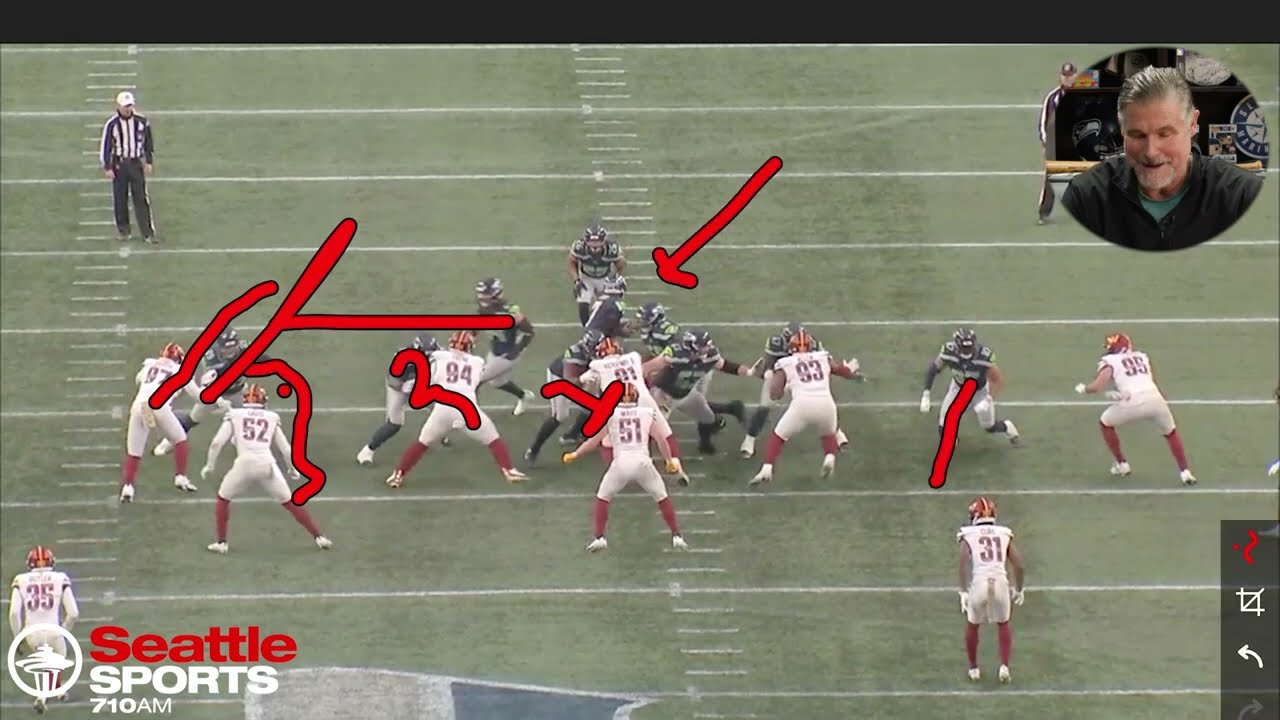 Football 101: How Seahawks' run blocking controlled the game